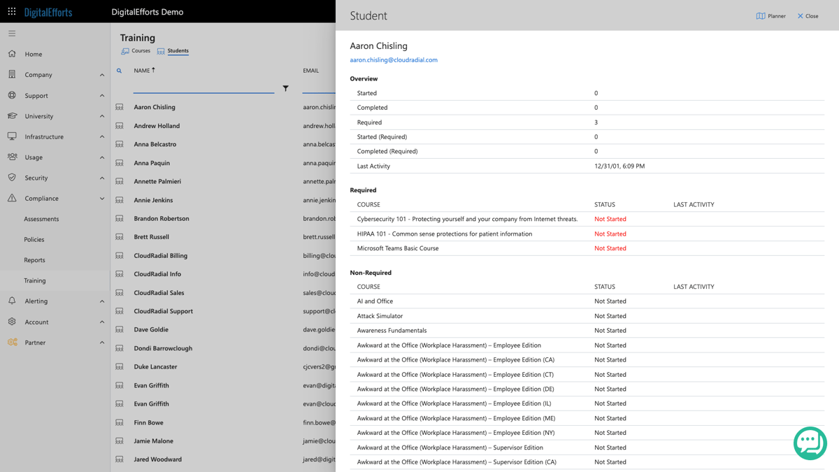 Integrations for MSP Tools | ClipTraining